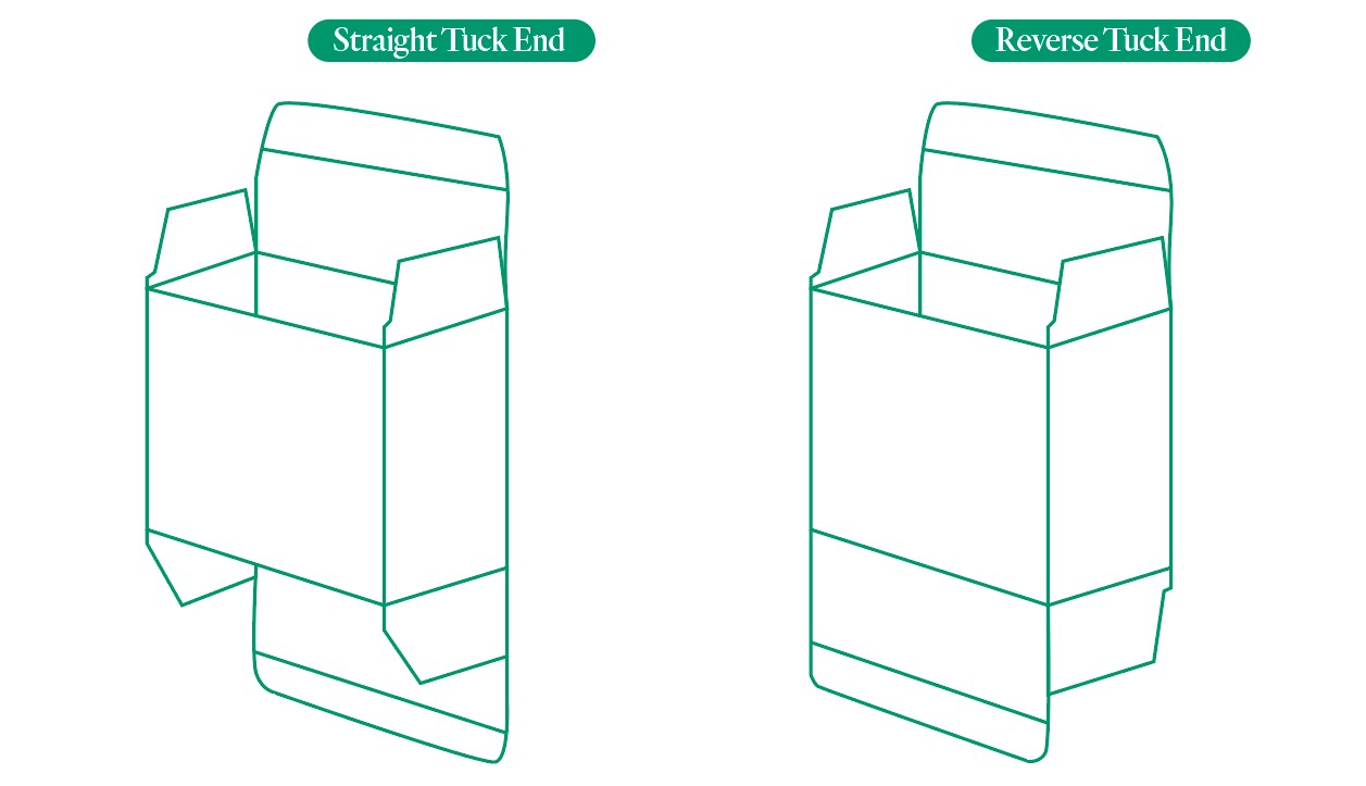 The Quick Guide to Product Packaging - Hemlock Display Solutions Ltd.